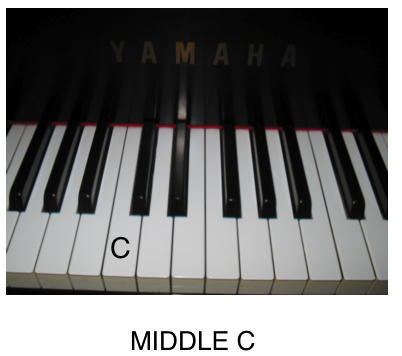 Free Resources | Mostafa Abiad